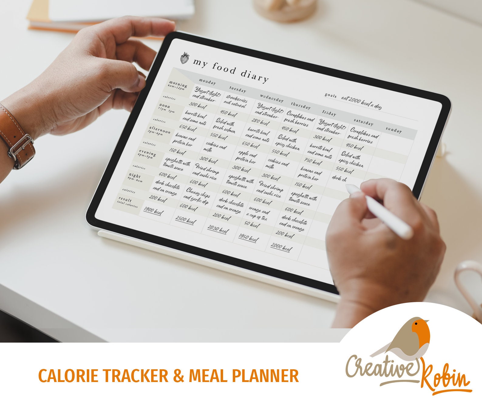 Food CALORIE Tracker Calorie Count Food DIARY & Calorie Diary Calorie ...