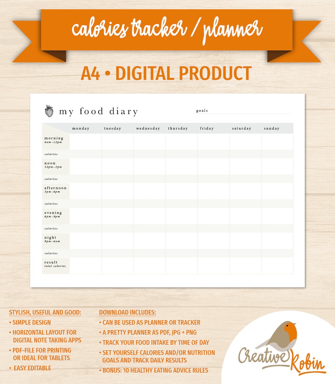 Food CALORIE Tracker • Calorie Count • Food DIARY & Calorie Diary ...