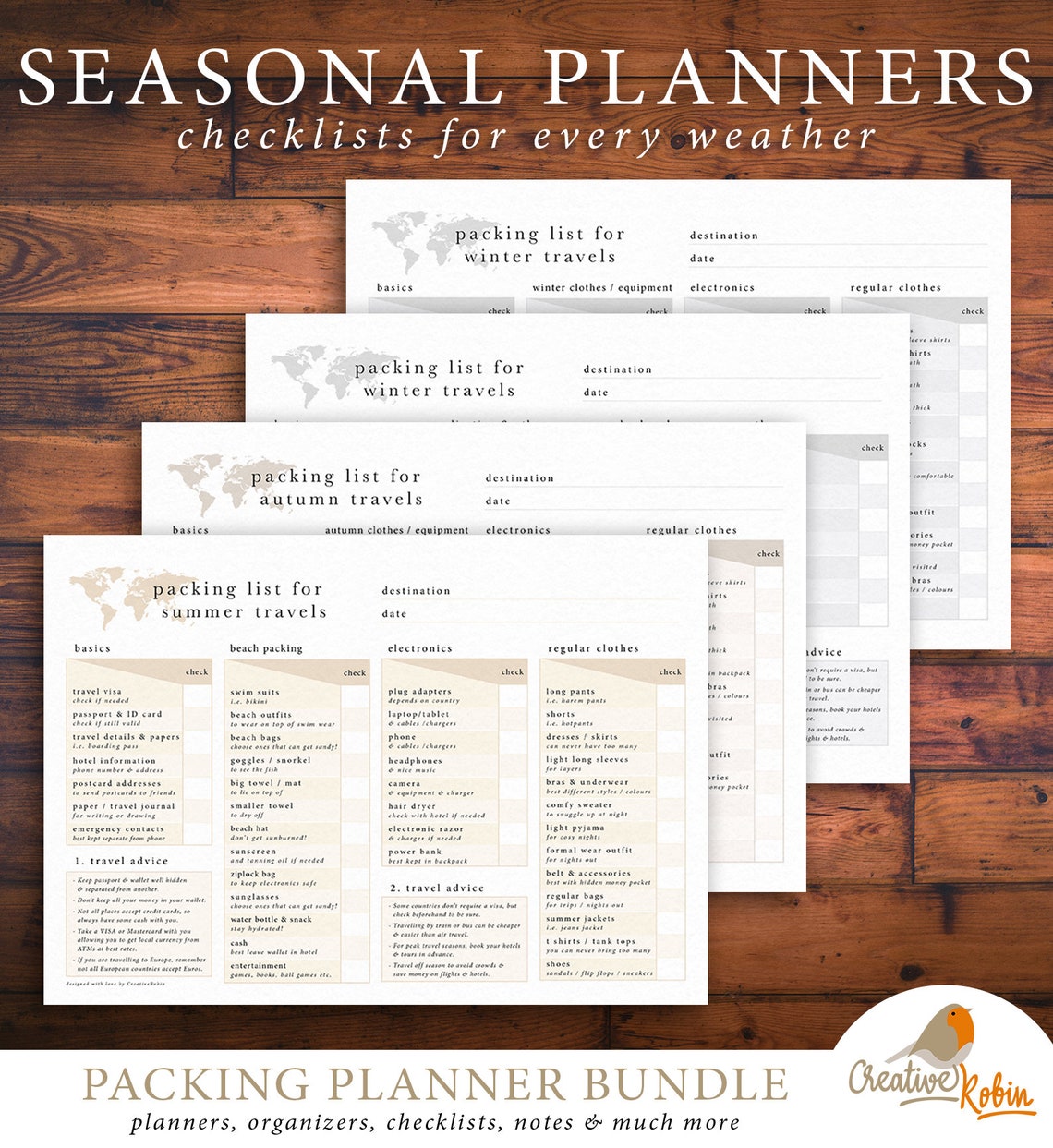 PACKING LIST PLANNER Packing Planner Vacation Packing - Etsy