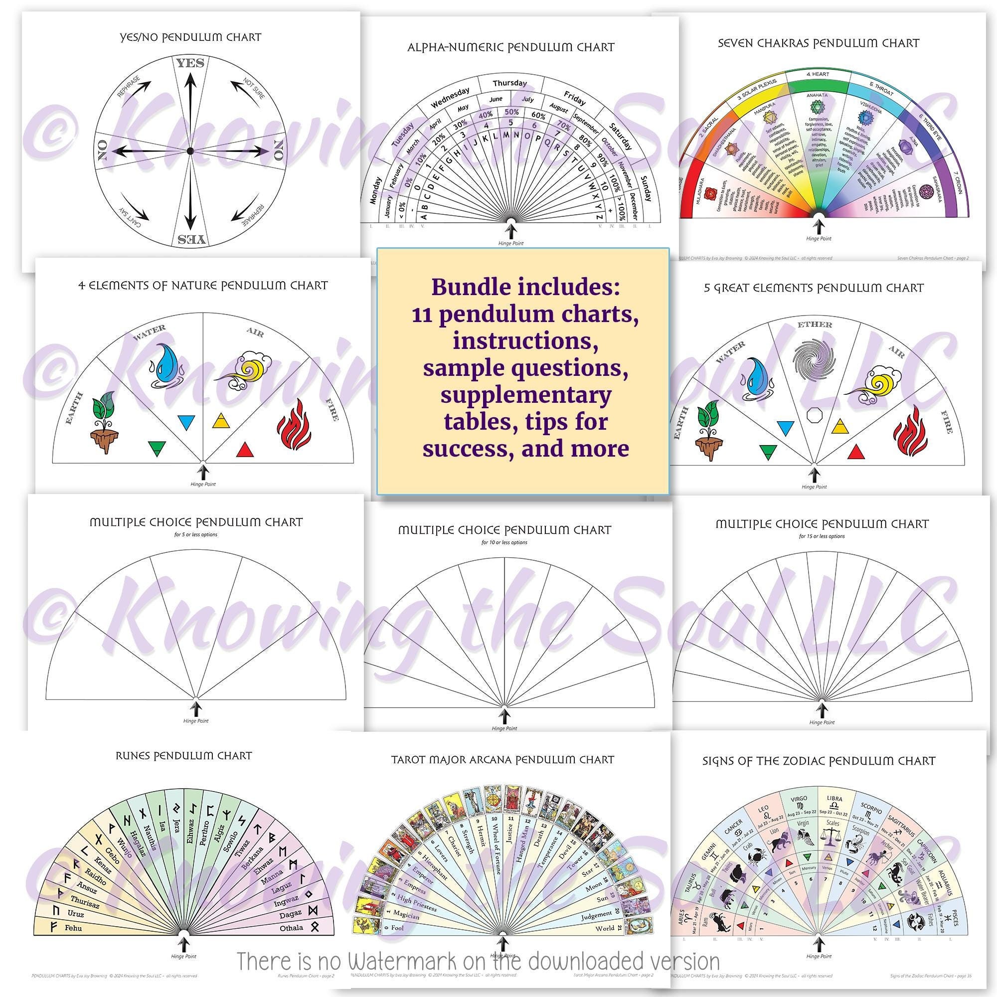 Printable Pendulum Charts Bundle - All 11 Charts for One Great Price ...