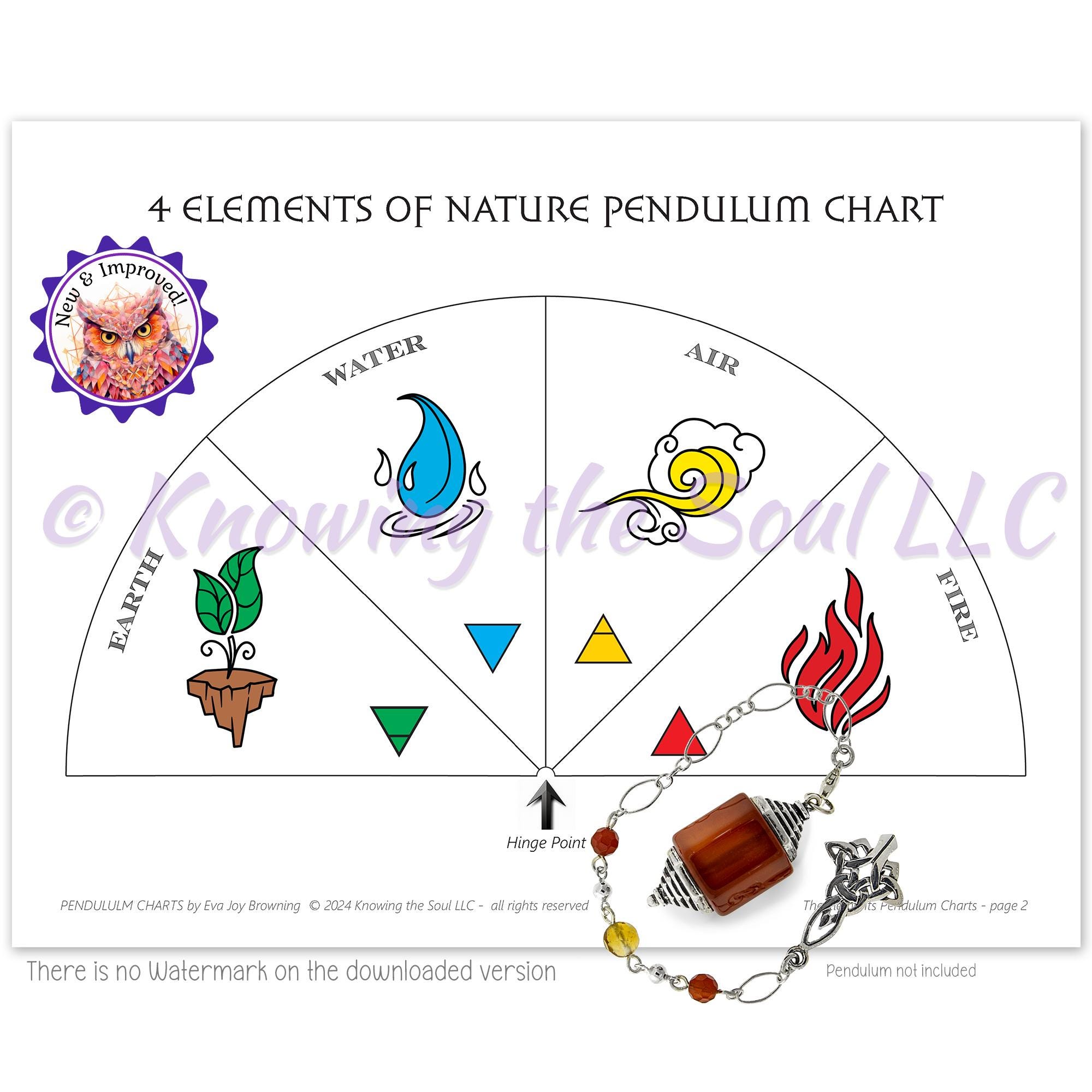 Printable Elements Pendulum Charts digital Download New and Improved - Etsy