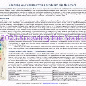 Chakra Pendulum Chart digital Download (Instant Download) - Etsy Canada