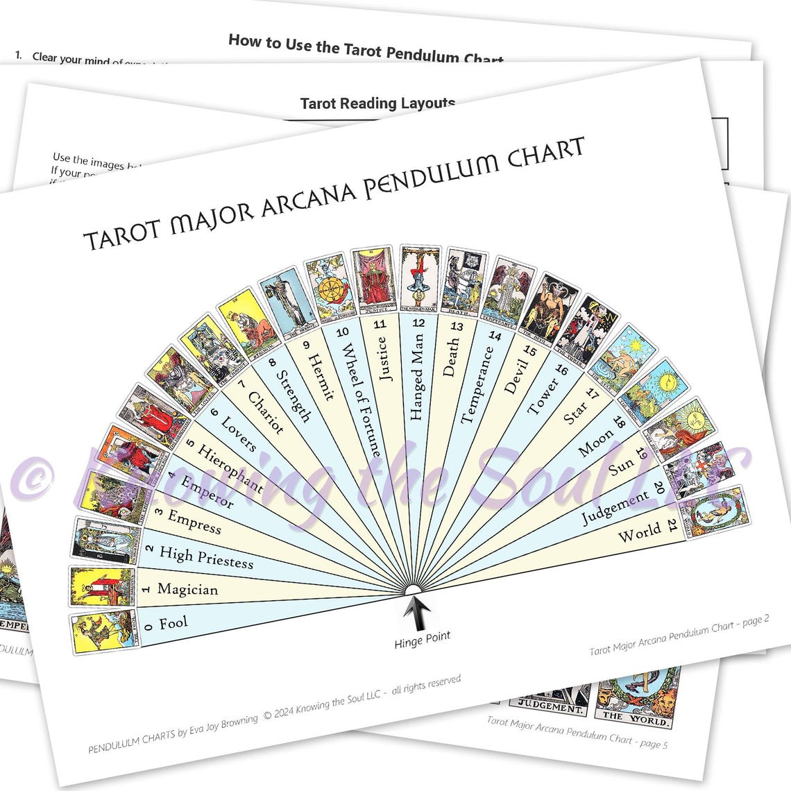 Printable Tarot Major Arcana Pendulum Chart (digital Download) - New ...