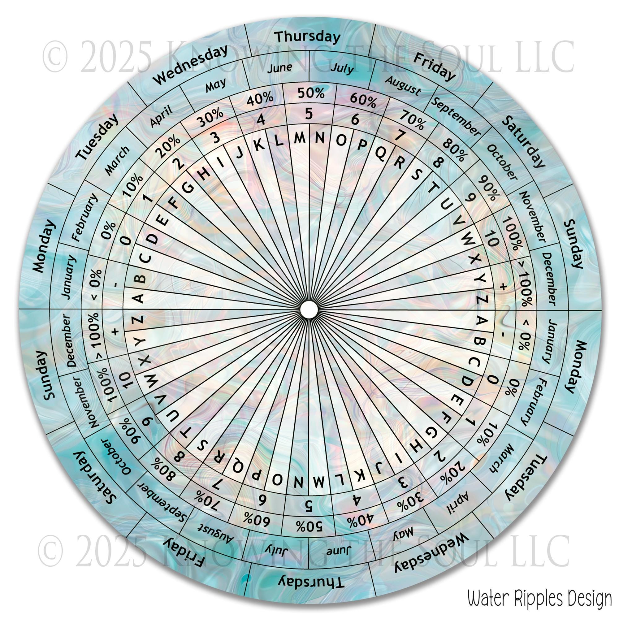 Alpha Numeric Pendulum Chart - 8 Inch Round Aluminum - Choose From 2 ...