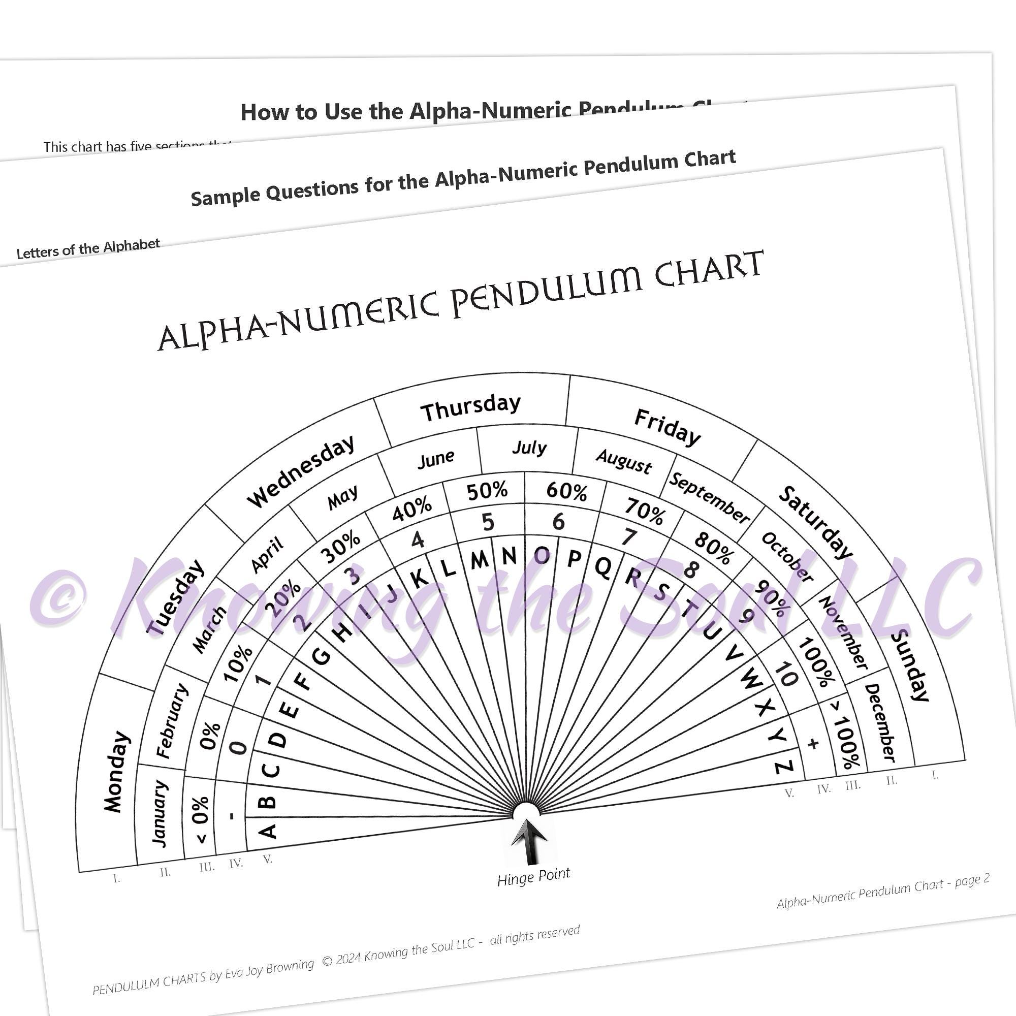Printable Alpha-numeric Pendulum Chart (digital Download) - New and ...