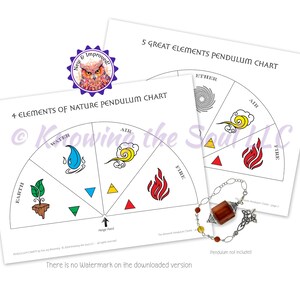 Printable Pendulum Charts Bundle - All 11 Charts for One Great Price ...
