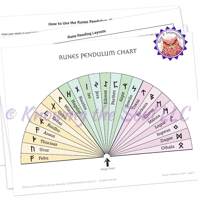 Printable Pendulum Charts Bundle - All 11 Charts for One Great Price ...