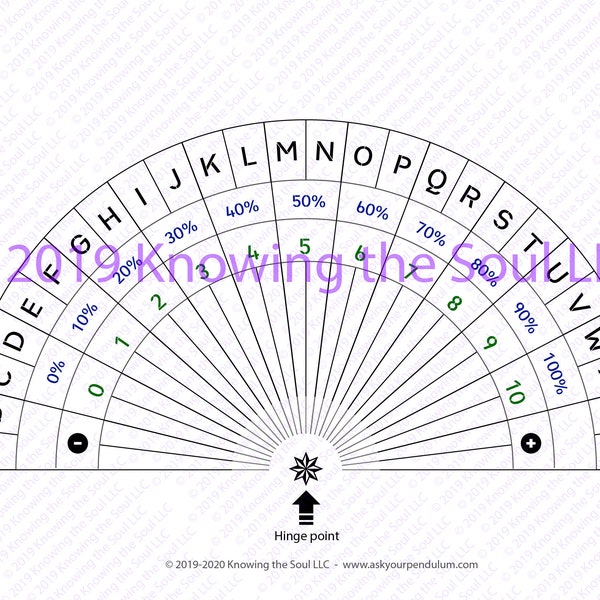 Alphanumeric Chart - Etsy