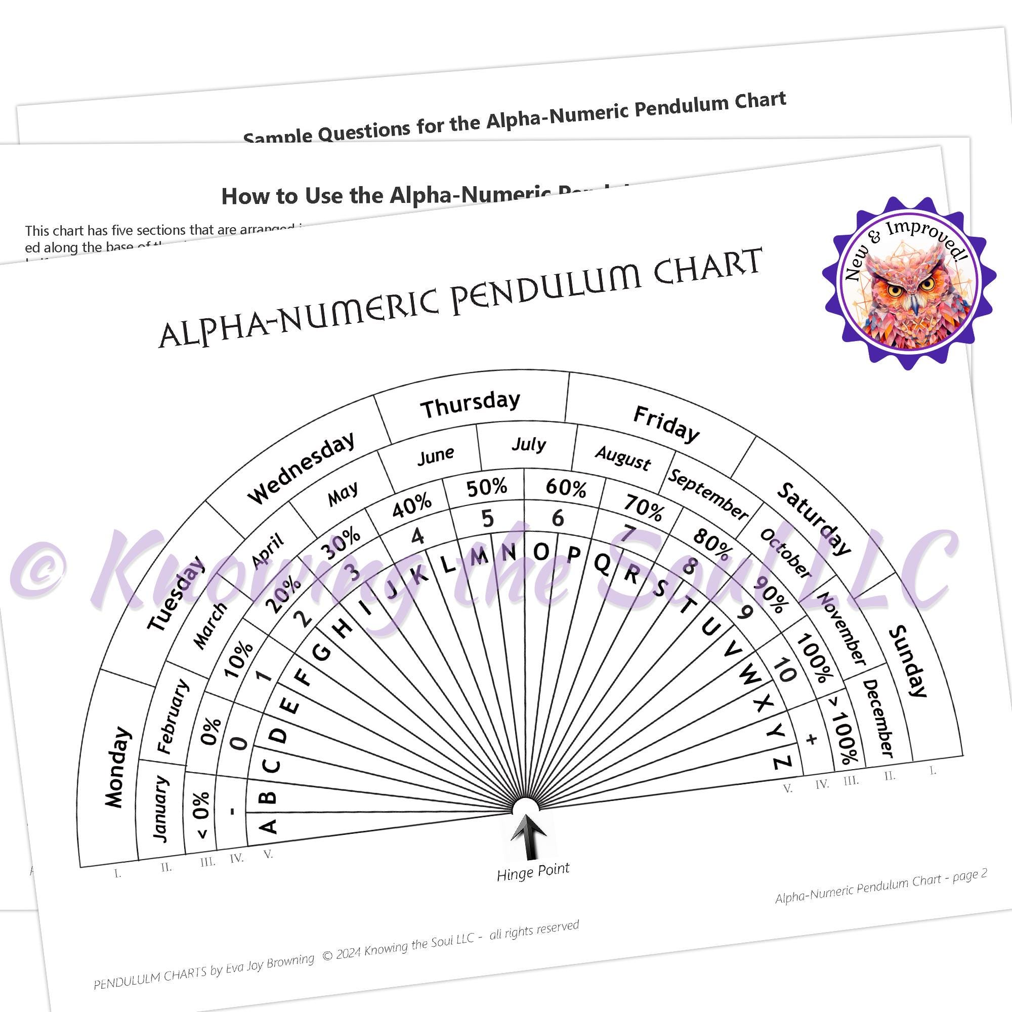Printable Pendulum Charts Bundle - All 11 Charts for One Great Price ...