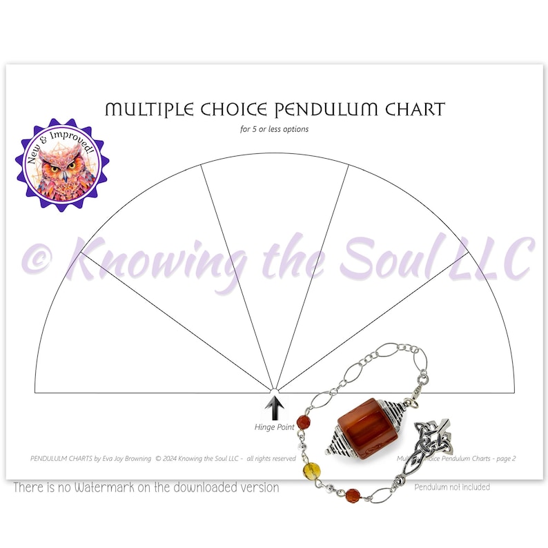 Printable Multiple Choice Pendulum Charts (digital Download) - Now ...