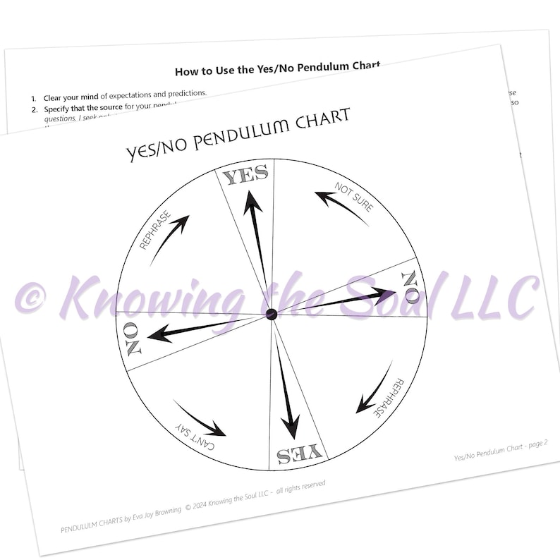 Printable Yes / No Pendulum Chart (digital Download) - Etsy