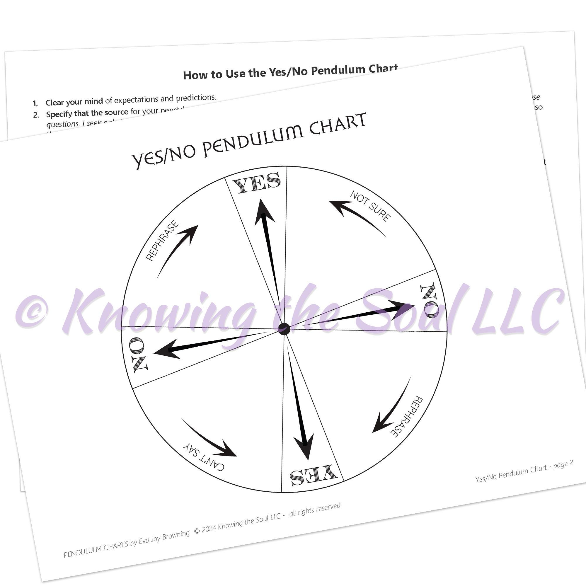 Printable Yes / No Pendulum Chart (digital Download) - Etsy