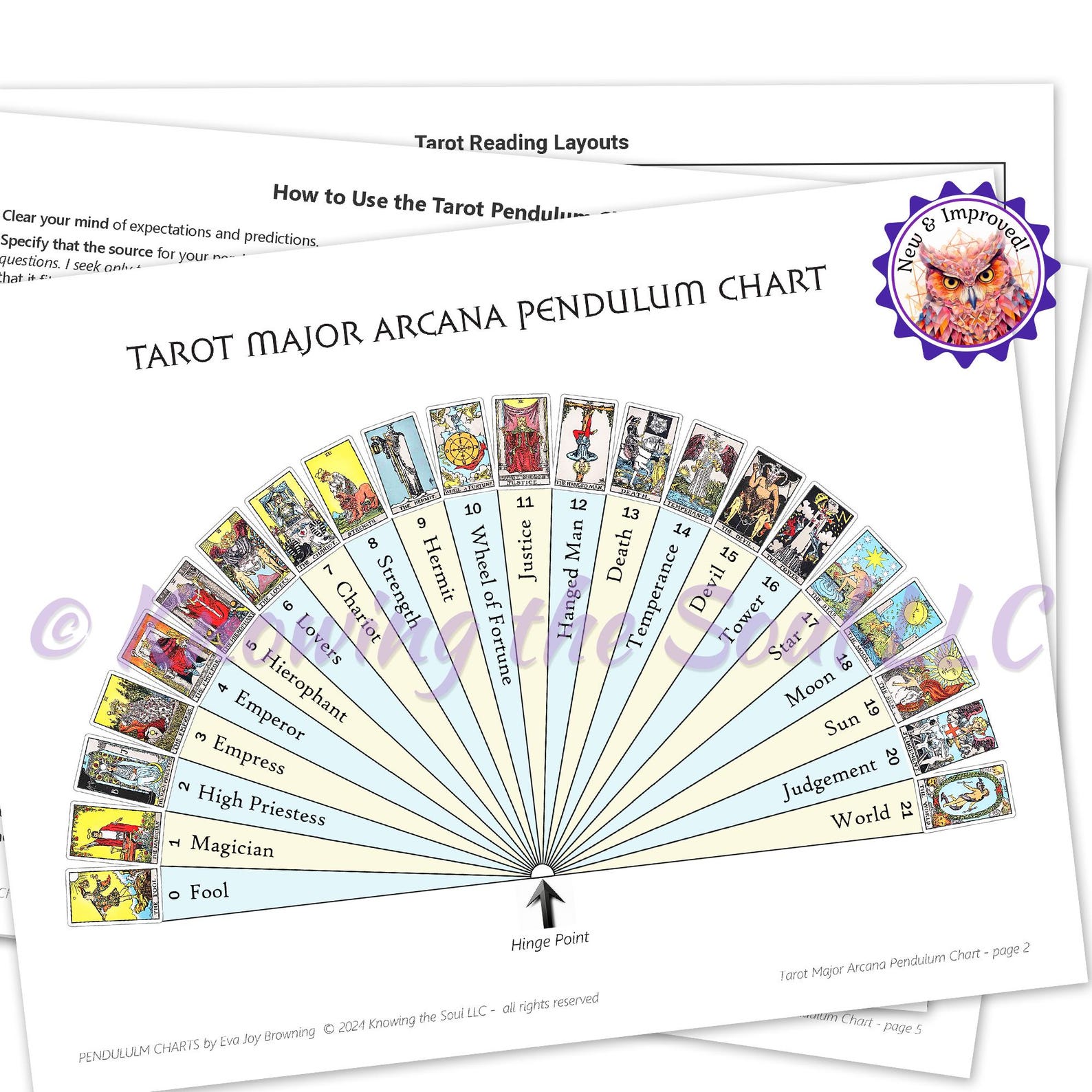 Printable Pendulum Charts Bundle - All 11 Charts for One Great Price ...