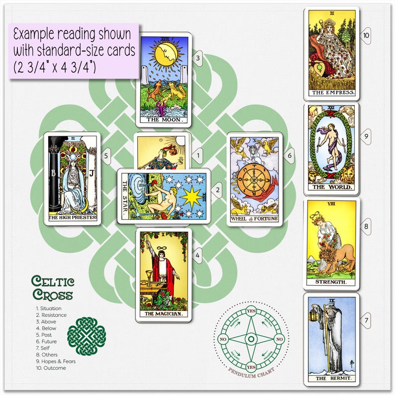 Celtic Cross Tarot Spread Cloth With Built-in Yes/no Pendulum Chart - Etsy