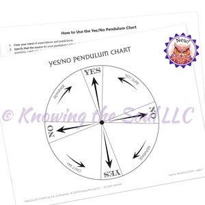 Printable Pendulum Charts Bundle - All 11 Charts for One Great Price ...