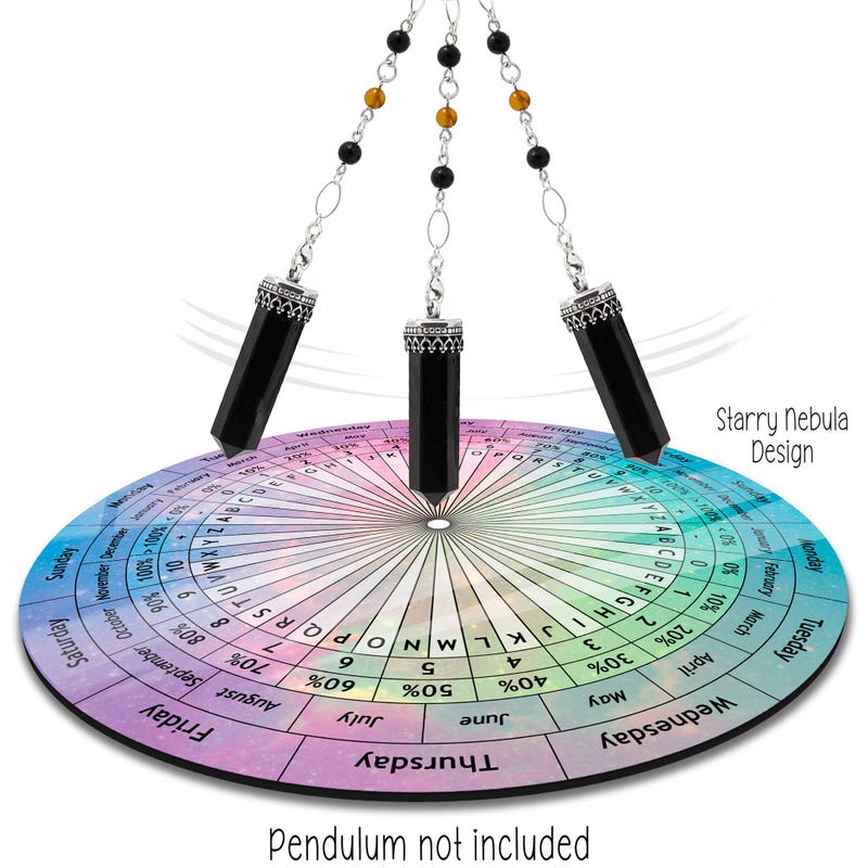 Pendulum Chart - Etsy