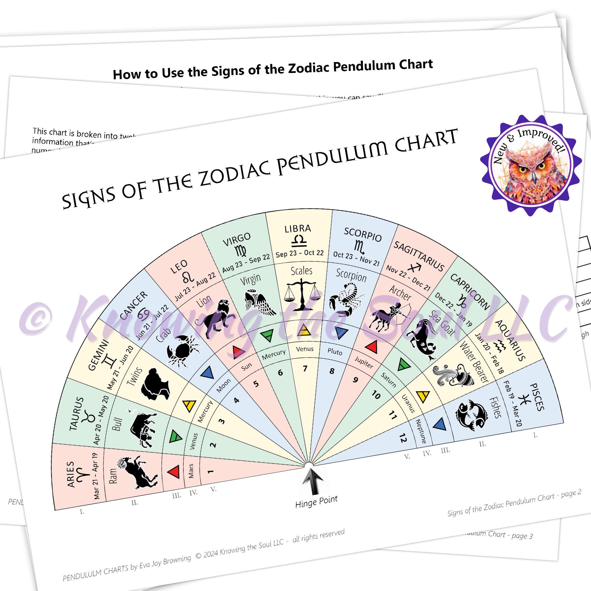 Printable Pendulum Charts Bundle All 11 Charts for One Great Price ...