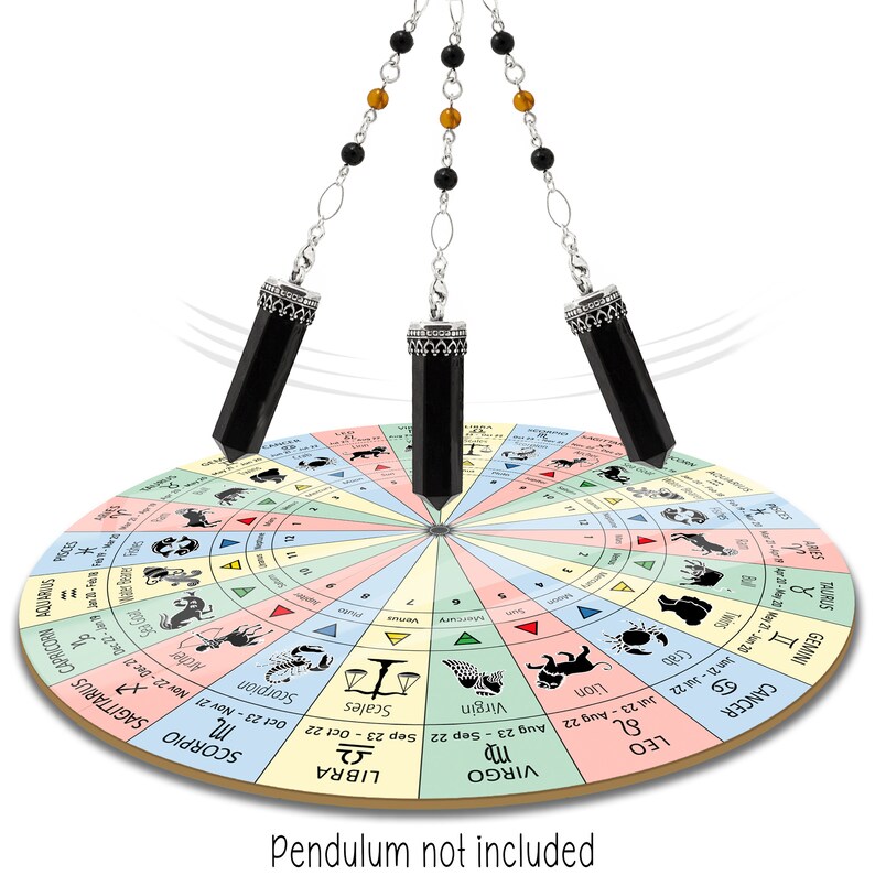 Zodiac Pendulum Chart - 8 Inch Round Aluminum - Etsy