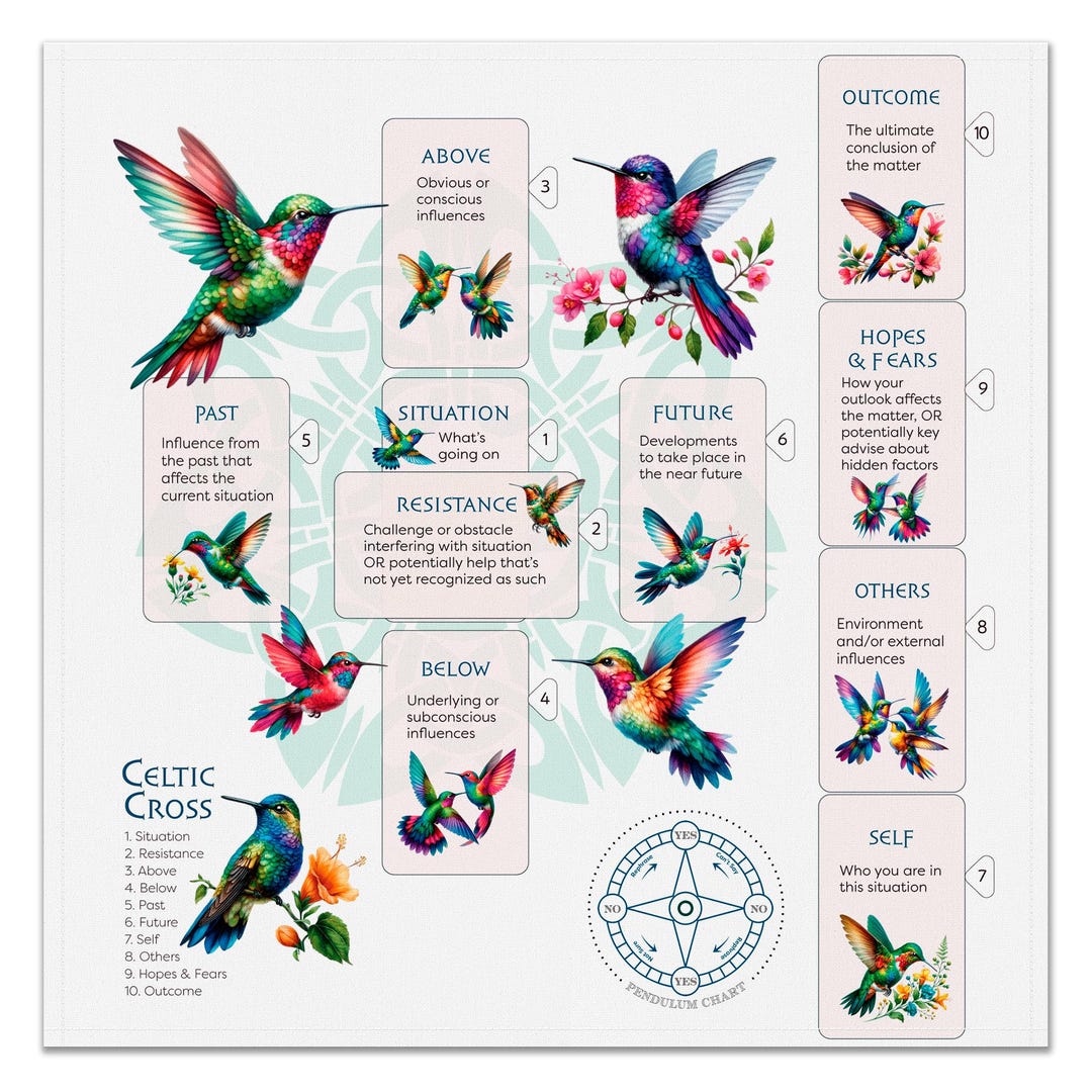 Celtic Cross - Hummingbird Design - Tarot Spread Cloth With Built-in ...