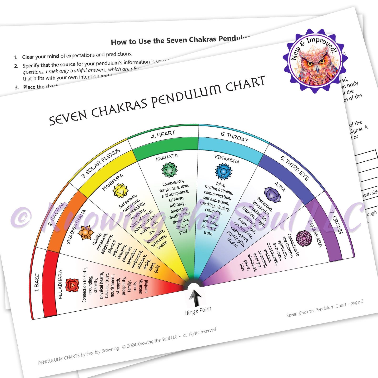 Printable Pendulum Charts Bundle - All 11 Charts for One Great Price ...