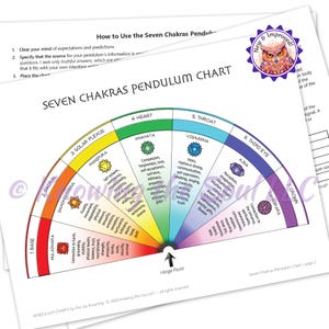 Printable Pendulum Charts Bundle - All 11 Charts for One Great Price ...