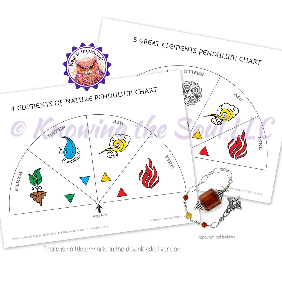Printable Elements Pendulum Charts digital Download New and Improved - Etsy