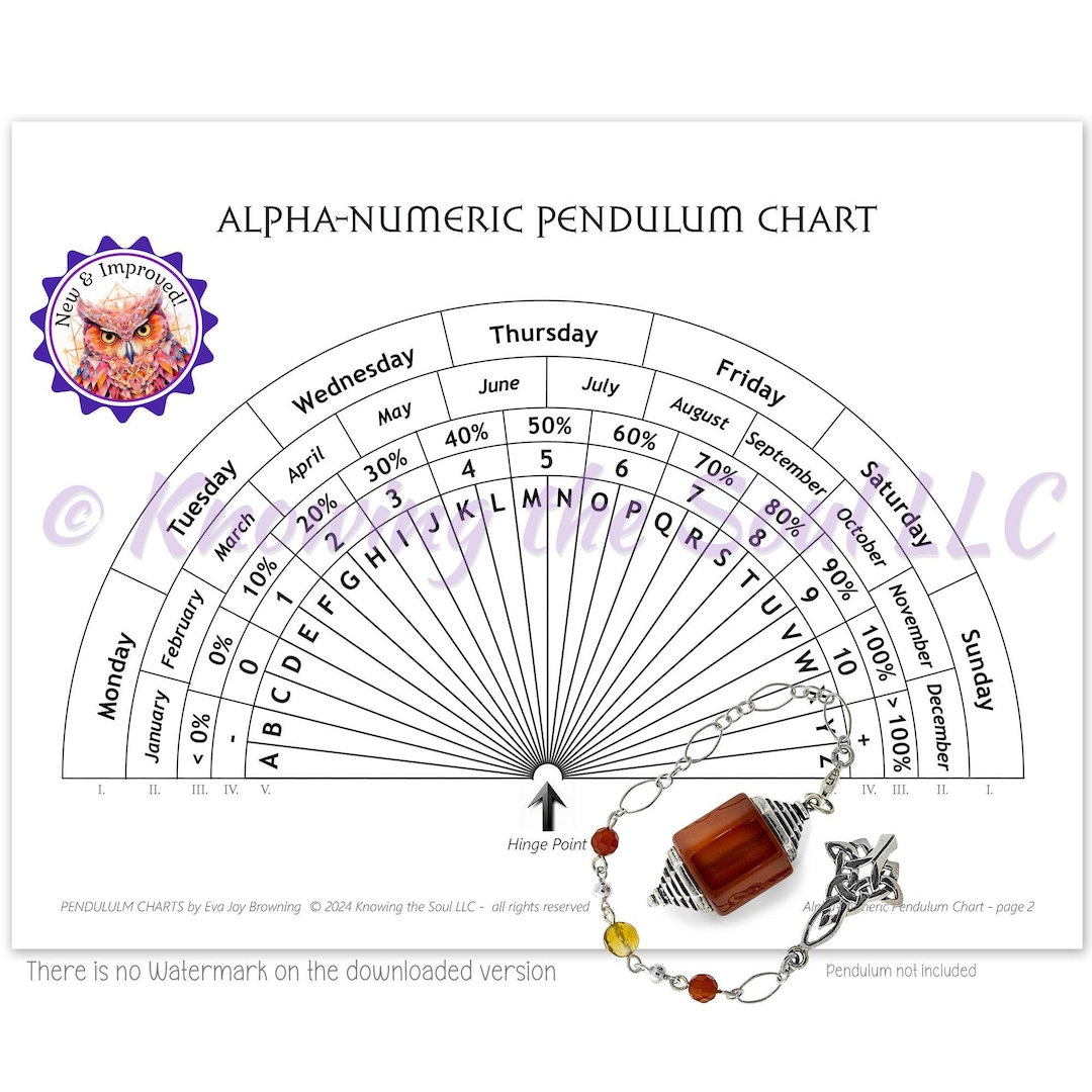 Printable Alpha-numeric Pendulum Chart (digital Download) - New and Improved! - Etsy