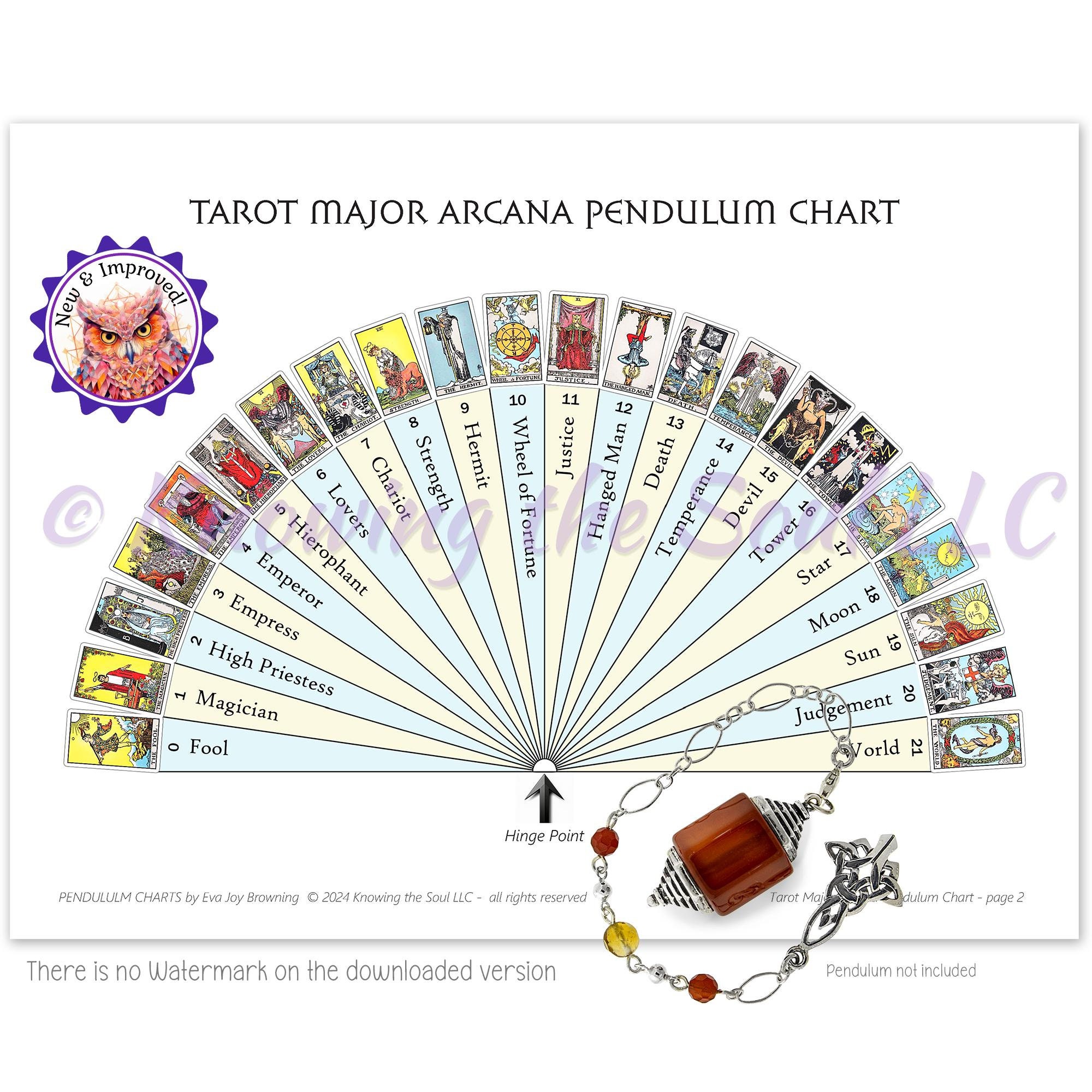 Printable Tarot Major Arcana Pendulum Chart (digital Download) - New ...