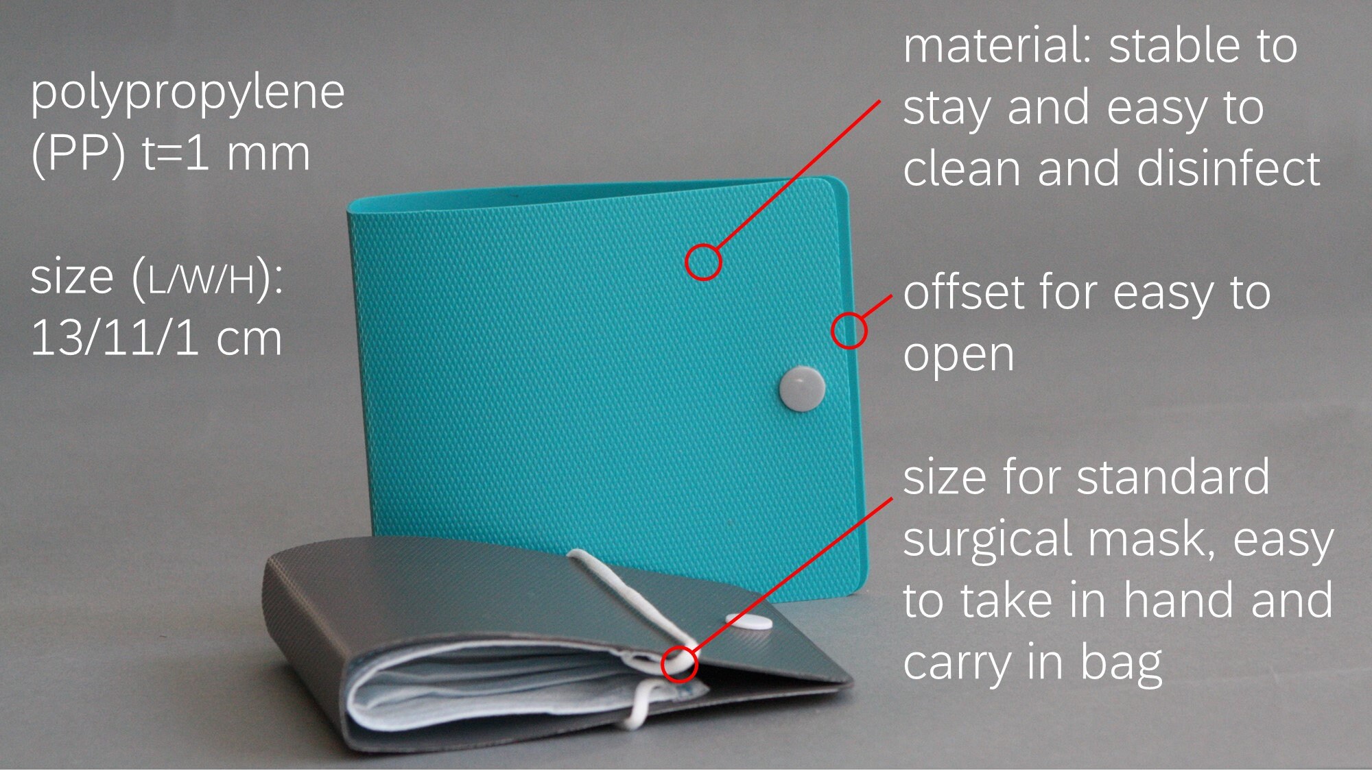 Face Mask Carrier for Easy and Safe Use/storage of Face Mask - Etsy