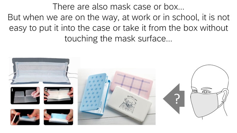 Face Mask Carrier for Easy and Safe Use/storage of Face Mask - Etsy