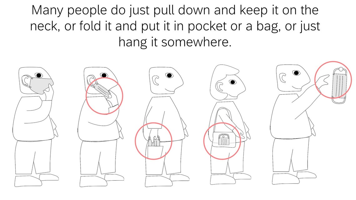 Face Mask Carrier for Easy and Safe Use/storage of Face Mask - Etsy