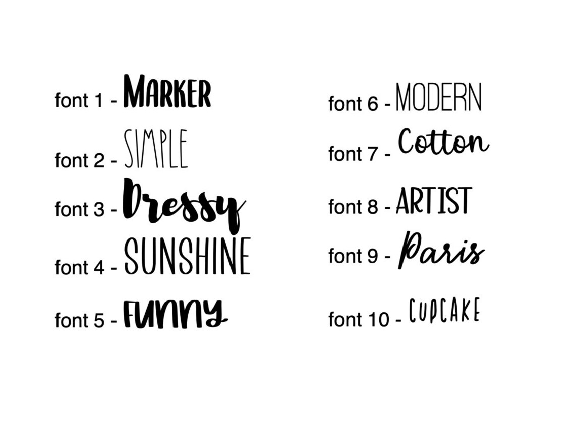 Memory Box DIY Kit - Etsy