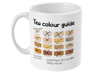 Tea Colour Chart | Etsy UK