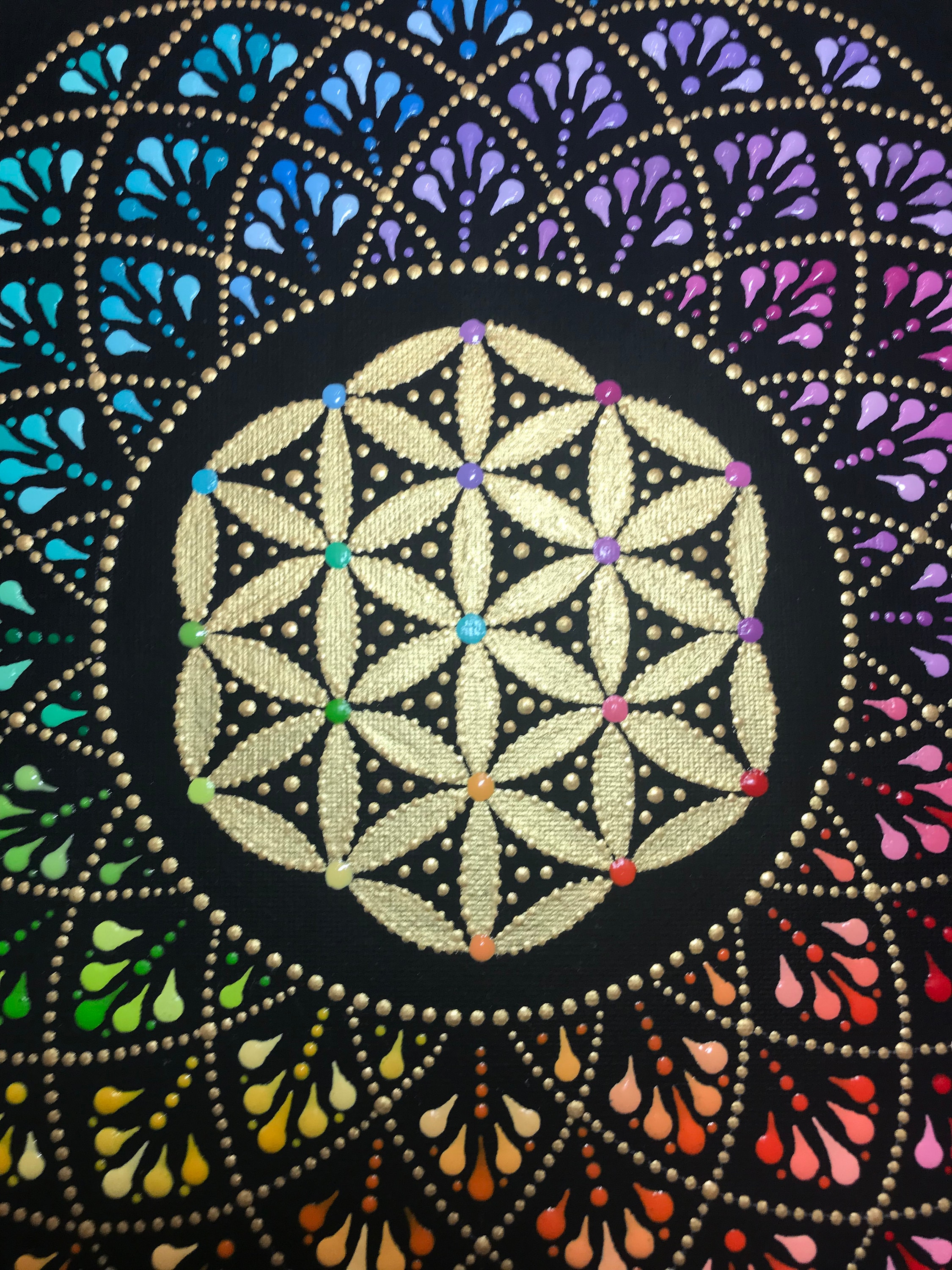 12x12 Dot Art Mandala Canvas Panel Acrylic Painting - Etsy