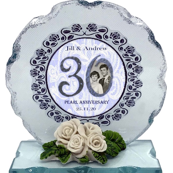 Glass Plaque - Etsy