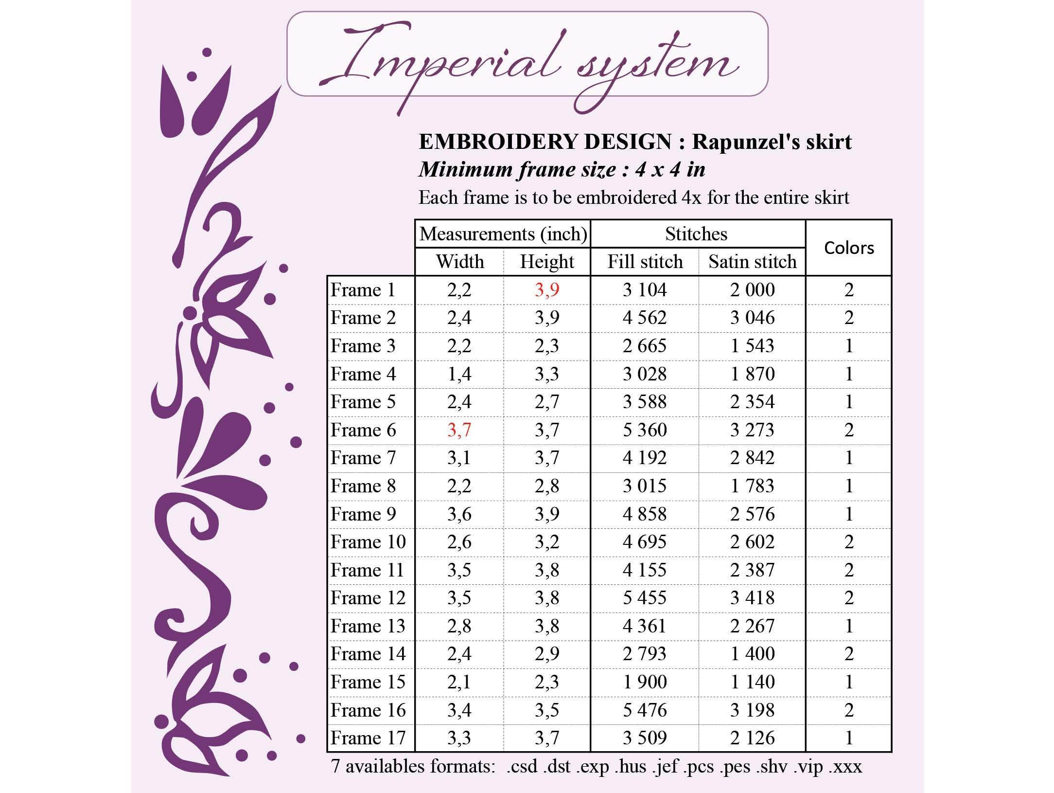 4x4'' Frame Rapunzel Skirt Embroidery Machine Design and Pattern 10x10cm Motif De Broderie Et ...