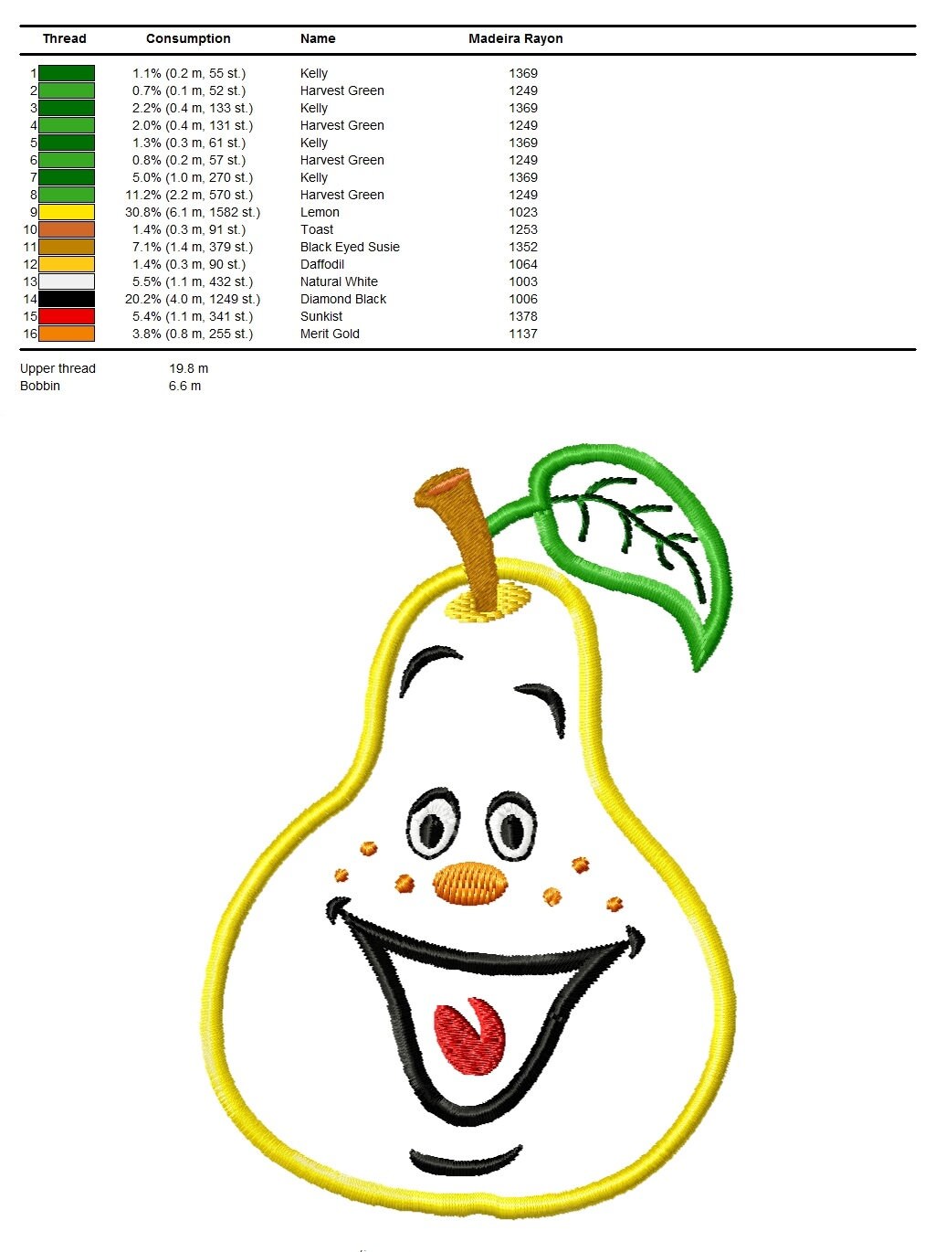 Cheerful Fruit Applique Embroidery Design Pear Applique | Etsy