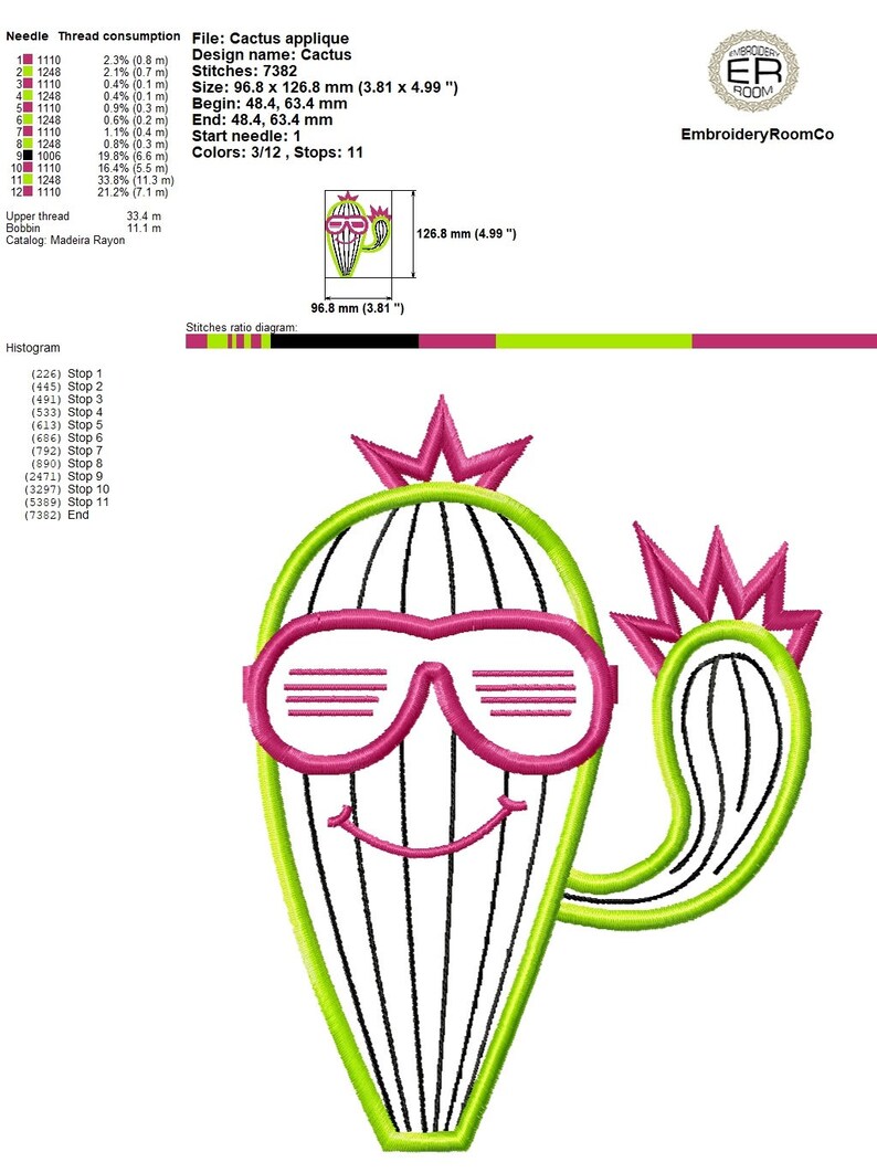 Cactus Applique Embroidery Design Flower Applique Embroidery - Etsy