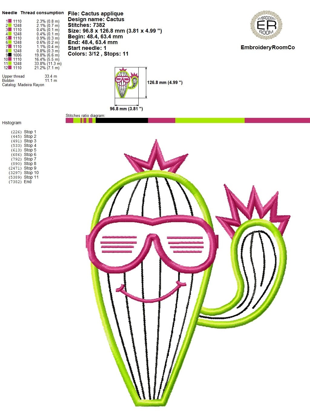 Cactus Applique Embroidery Design Flower Applique Embroidery - Etsy