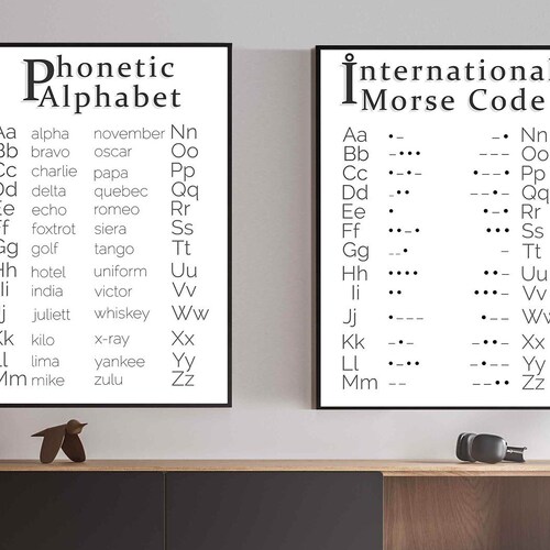 Morse Code Print Phonetic Alphabet Print Military Alphabet - Etsy