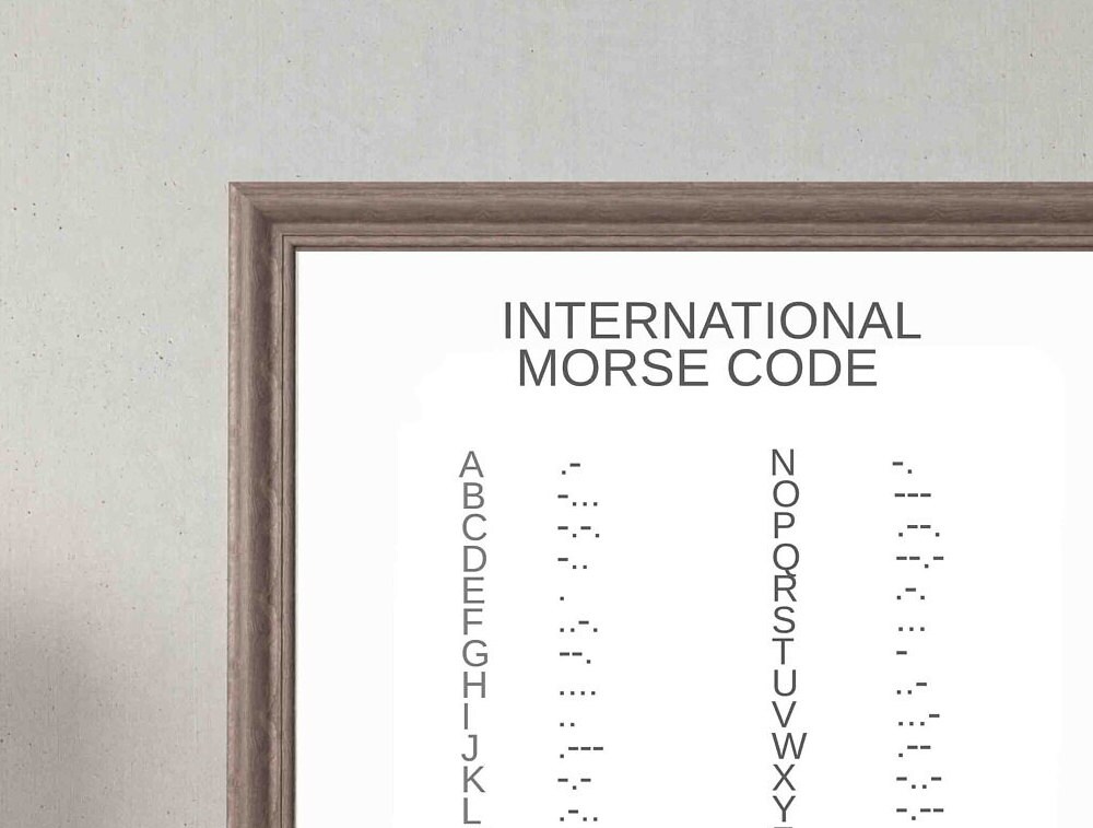 Morse code and Phonetic Alphabet Alpha Bravo Charlie - Etsy Portugal