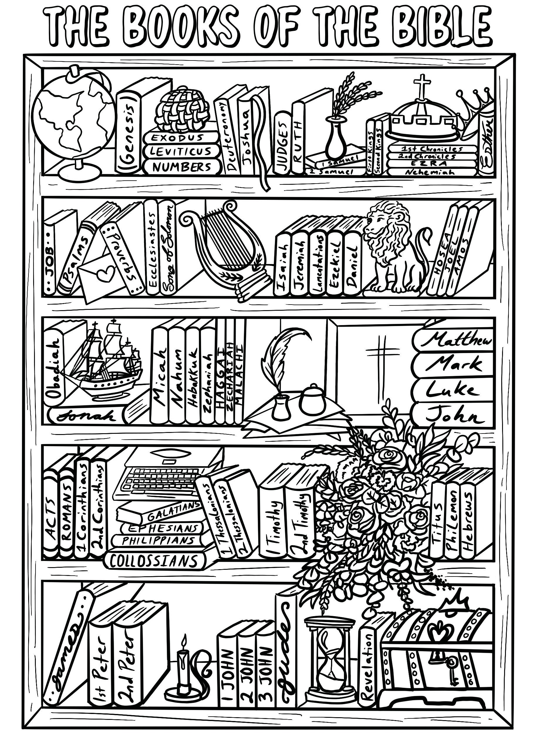 The Books of the Bible Reading Tracker/ Coloring Page! - Etsy