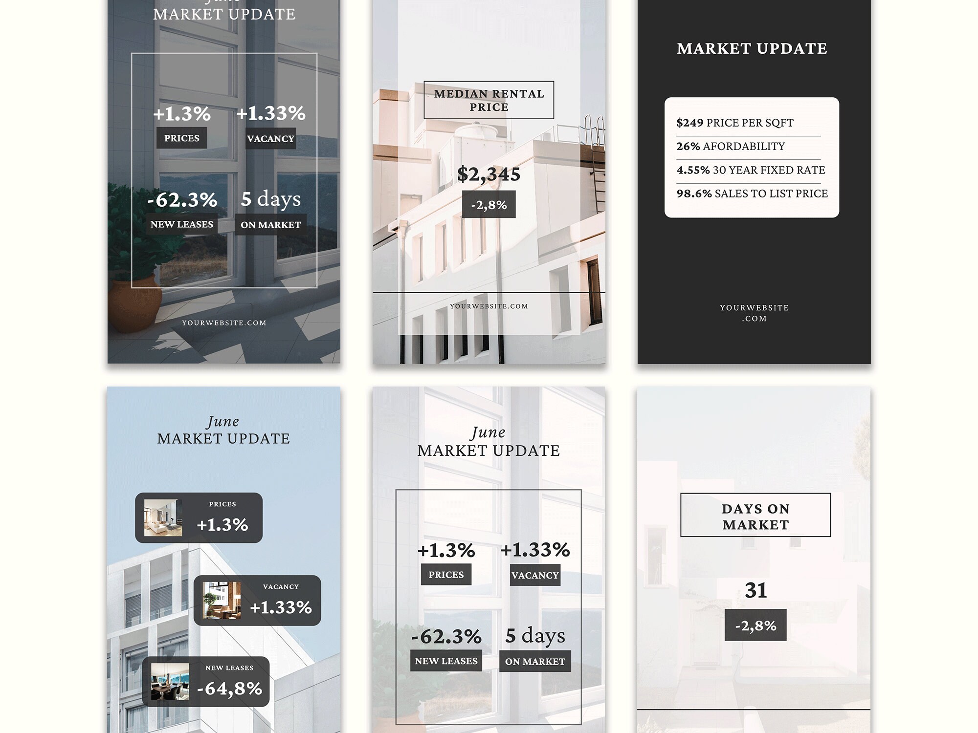 Real Estate Market Stats for Instagram Story and Post | Realtor Canva ...