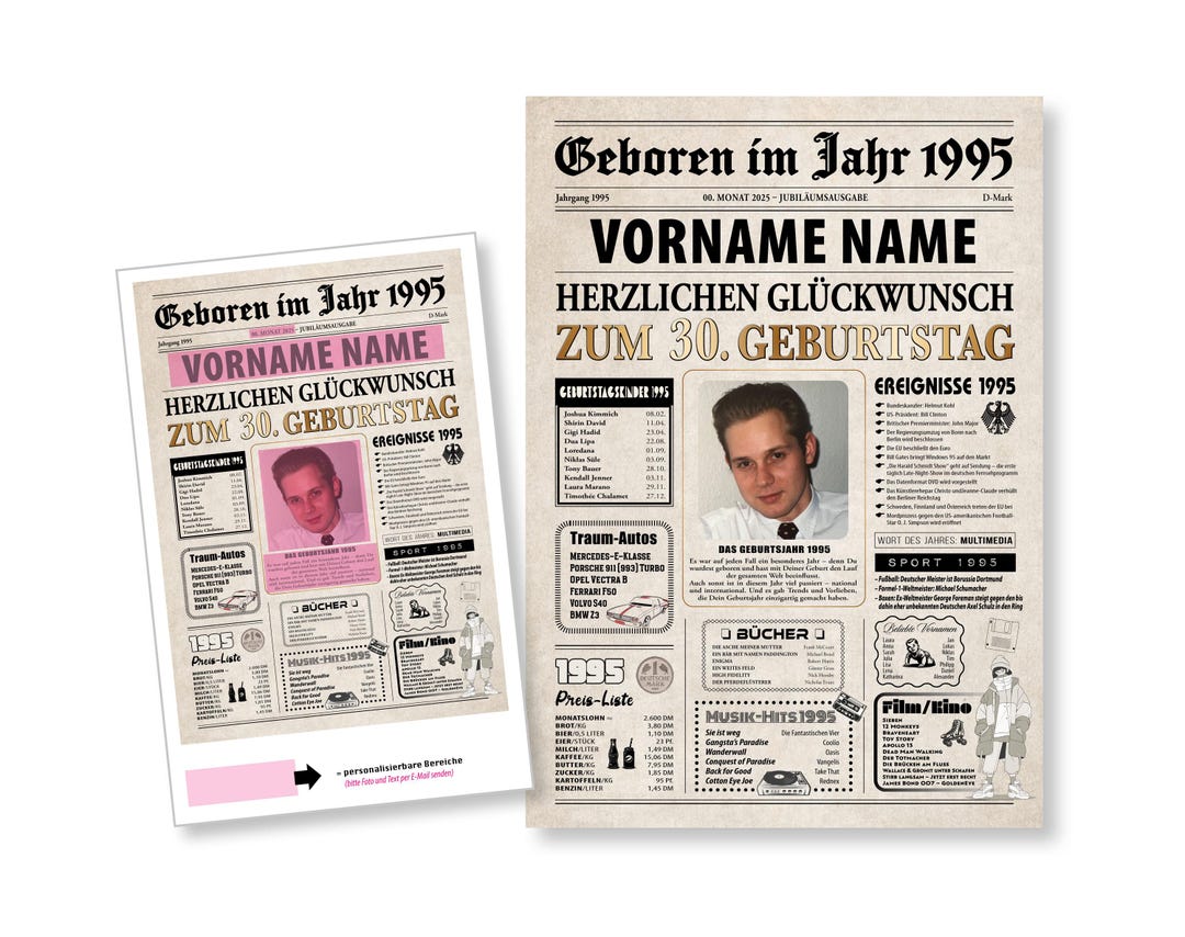 Birthday Newspaper 30th Birthday Newspaper 1995 Gift Birthday Gift ...