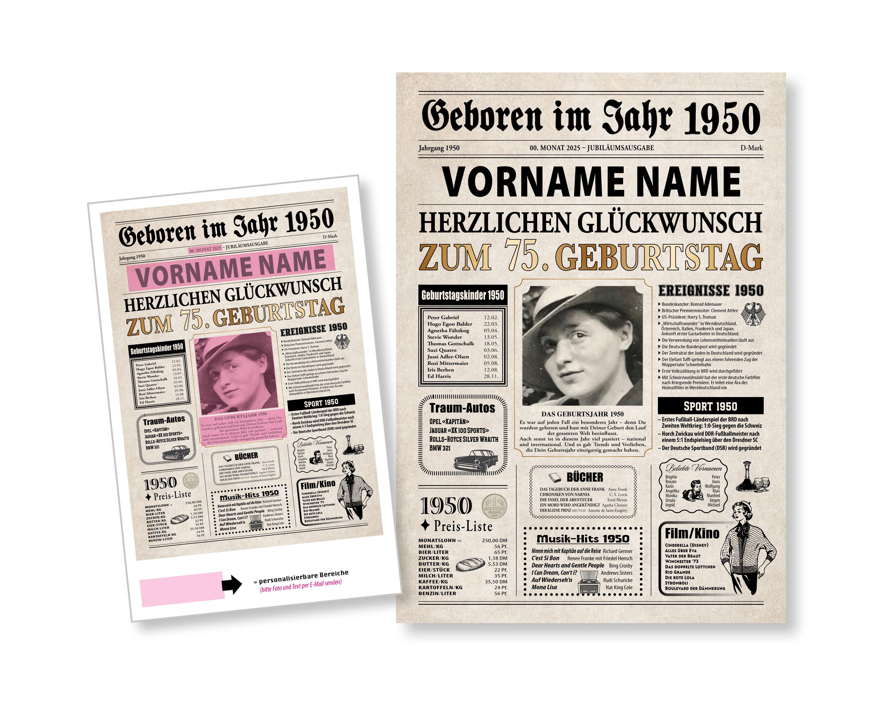Birthday Newspaper 75th Birthday Newspaper 1950 Gift Birthday Gift ...