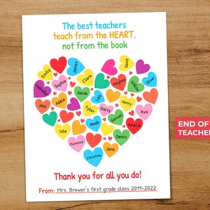 End of Year Teacher Gift, Thank You Teacher, Teacher Appreciation, Last ...