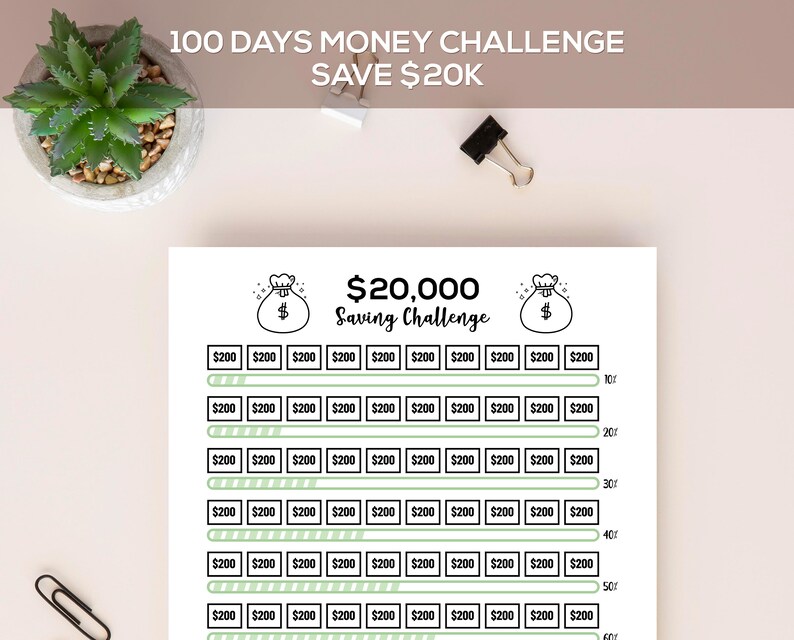 20K Money Saving Tracker Money Saving Challenge 20K - Etsy