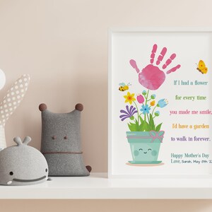 Custom Mothers Day Handprint Art Set, Printable Handprint Card From ...