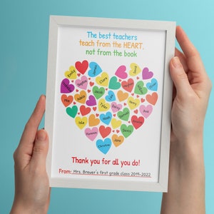 End of Year Teacher Gift, Thank You Teacher, Teacher Appreciation, Last ...