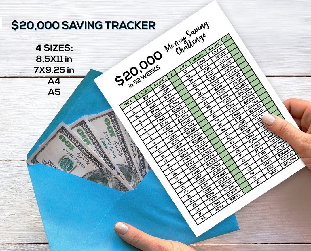 20K Saving Challenge Save 20 000 Dollars In 52 Weeks Etsy 20k-saving-challenge-save-20-000-dollars-in-52-weeks-etsy